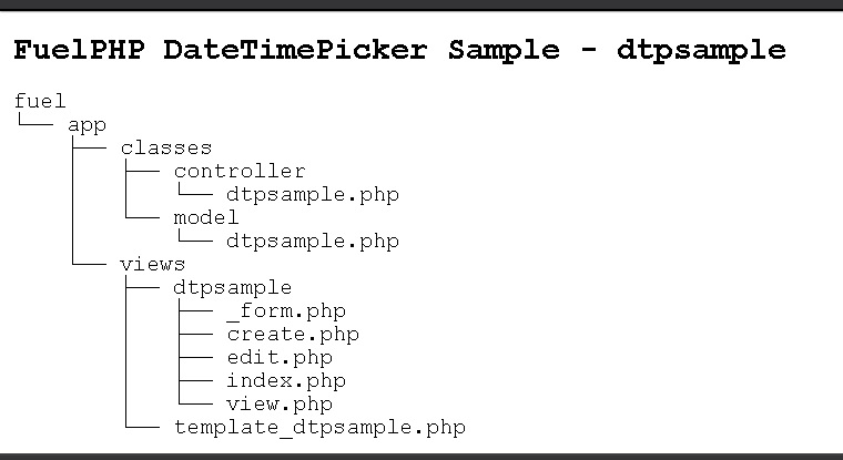 Fuelphp Framework Jquery Datetimepicker Polysyncronism